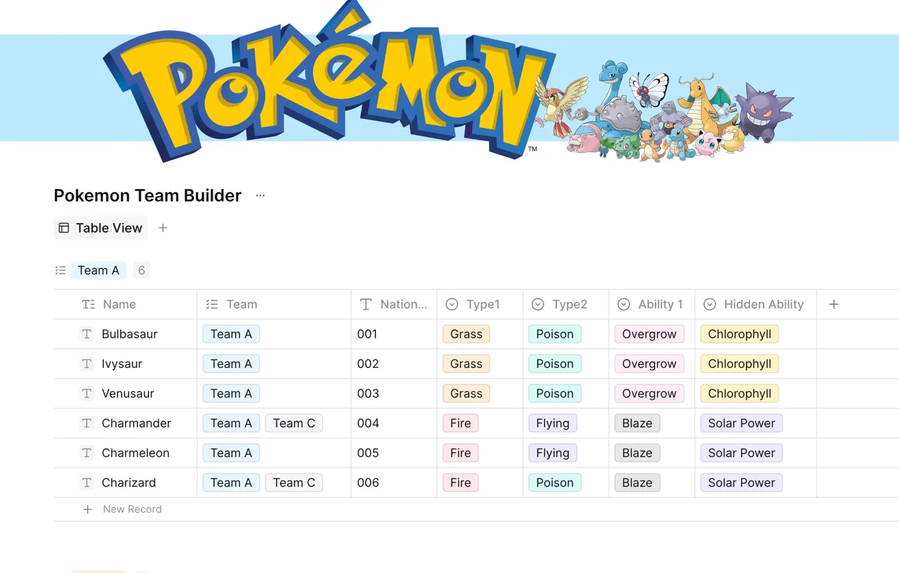 Pokémon Team Builder Template 2026: VGC, Singles, Doubles | AFFiNE